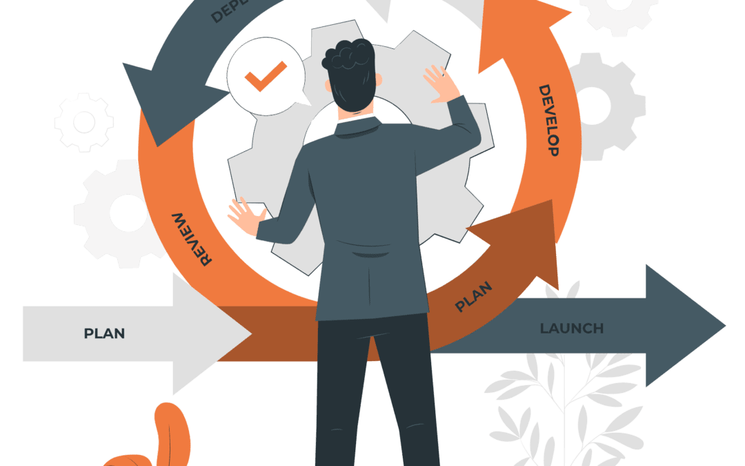 Business Process Management Explained